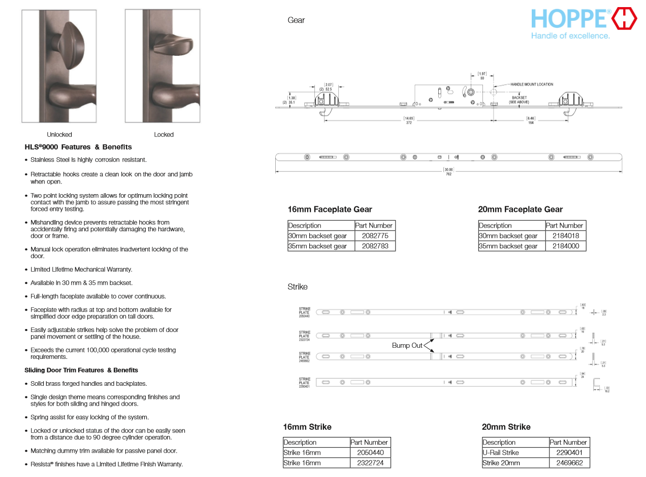 Hoppe HLS9000 Sliding Door
